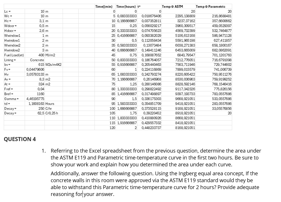 Solved QUESTION 4Referring to the Excel spreadsheet from the | Chegg.com