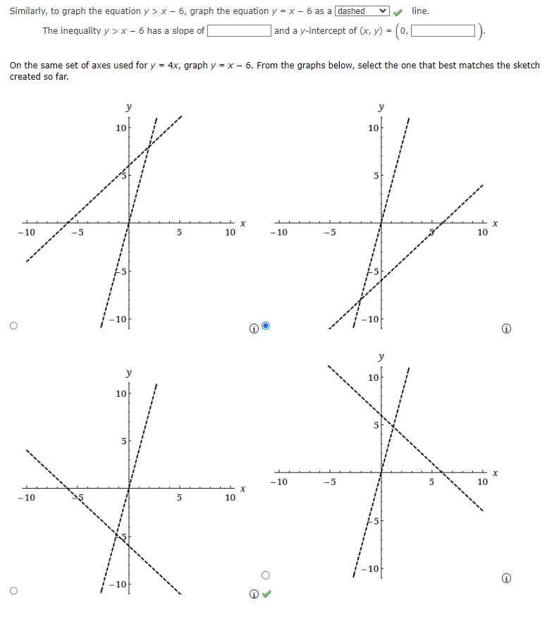 Solved Similarly, to graph the equation y>x−6, graph the | Chegg.com