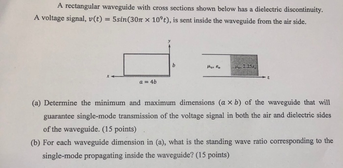 Solved A rectangular waveguide with cross sections shown | Chegg.com