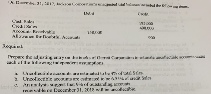 Solved On December 31, 2017, Jackson Corporation's | Chegg.com