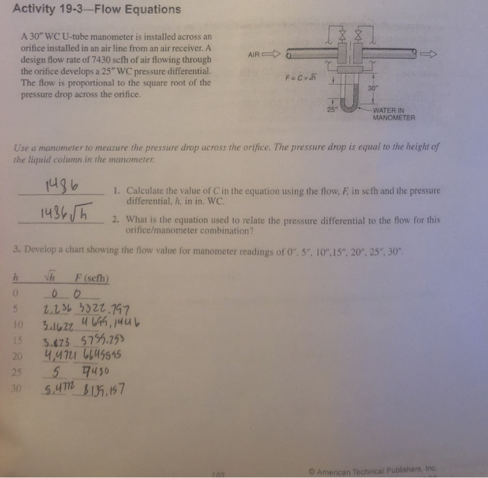 Solved Activity 19-3-Flow Equations A 30" WC U-tube | Chegg.com