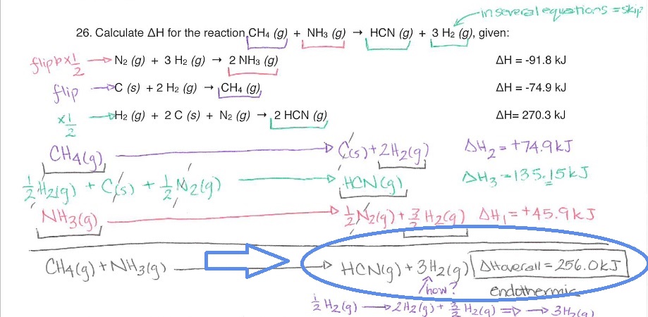 Solved How is the final product of 3H2 derived from 2H2+ 3/2 | Chegg.com