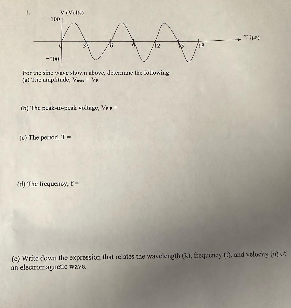 Solved For the sine wave shown above, determine the | Chegg.com