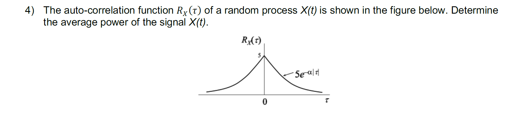 Solved 4) The auto-correlation function Ry(t) of a random | Chegg.com