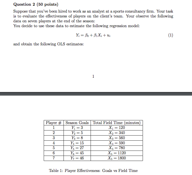 Question 2 (50 points) Suppose that you've been hired | Chegg.com