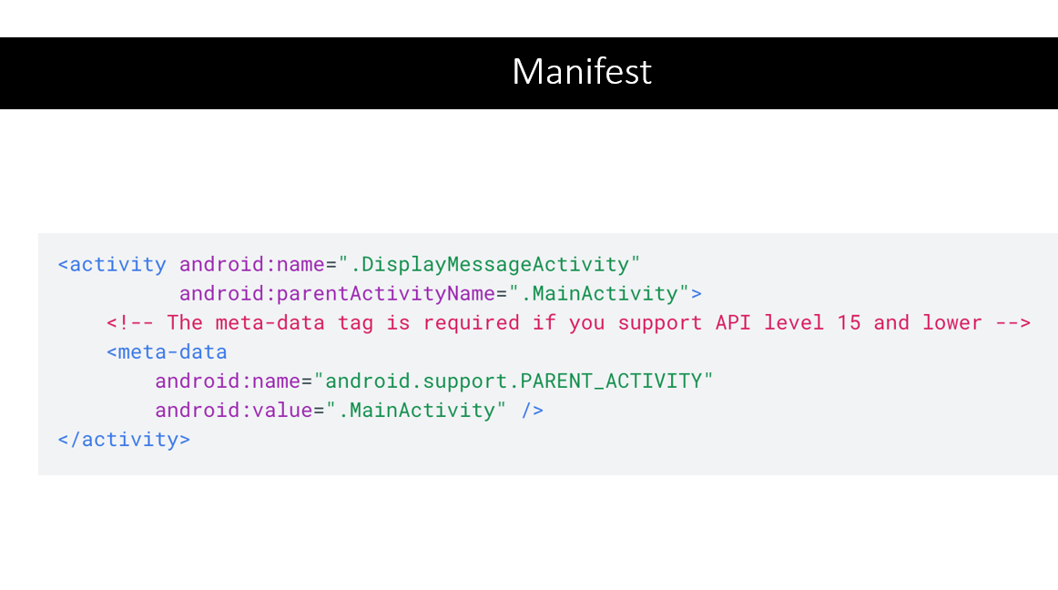 Solved Lab13 Make an Android app that accept a text user | Chegg.com