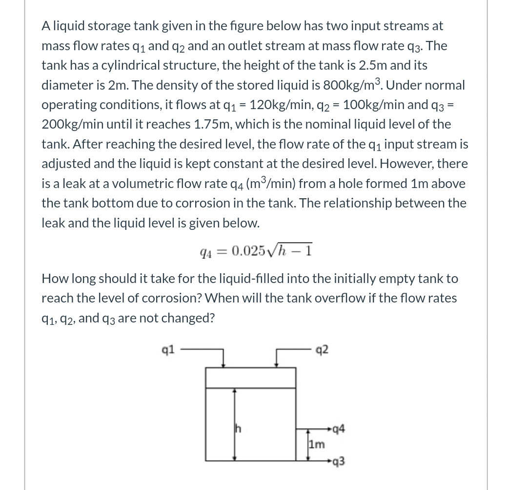 Solved A liquid storage tank given in the figure below has | Chegg.com