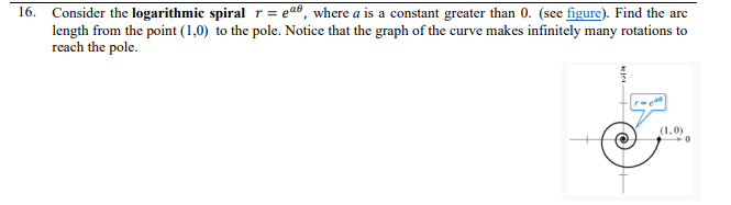 Solved Consider the logarithmic spiral r = eaθ, ﻿where a is | Chegg.com