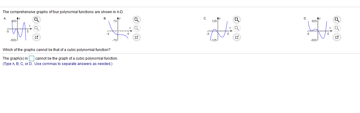 Solved The comprehensive graphs of four polynomial functions | Chegg.com