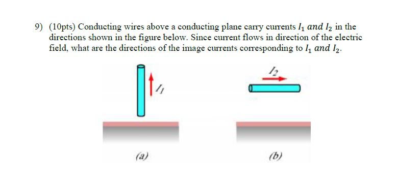 Solved 9) (10pts) Conducting wires above a conducting plane | Chegg.com