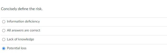 Solved Concisely define the risk. Information deficiency All | Chegg.com