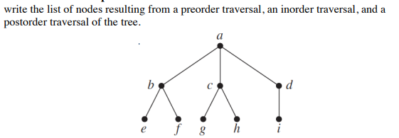 Solved write the list of nodes resulting from a preorder | Chegg.com
