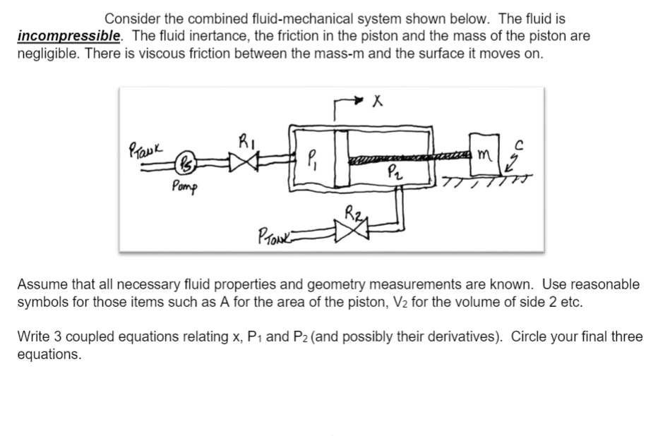 Solved Consider the combined fluid-mechanical system shown | Chegg.com