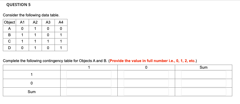 Consider The Following Data Tableconsider The 