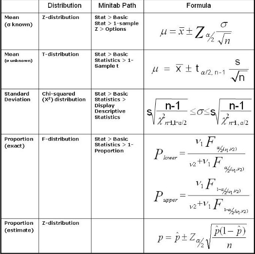 Using this code in matlab: | Chegg.com