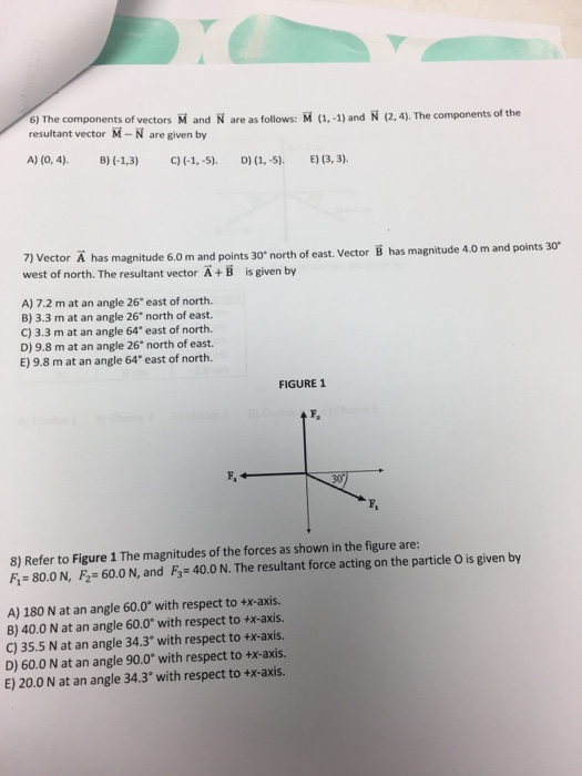 Solved The components of vectors vector M and vector N are | Chegg.com