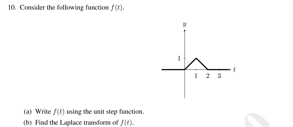 Solved 10. Consider the following function f(t). 1 2 3 (a) | Chegg.com