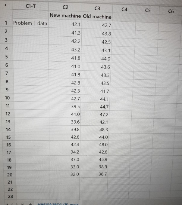 Solved C4 C5 C6 C1-T C3 New machine Old machine 1 Problem 1 | Chegg.com
