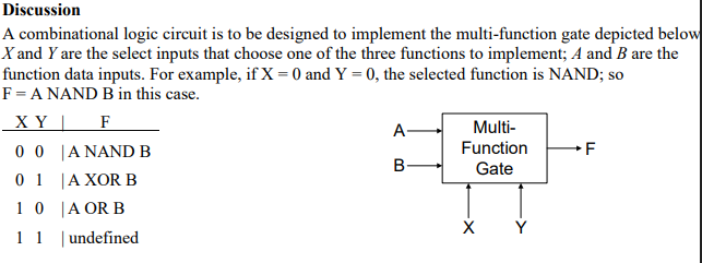 Solved Discussion A combinational logic circuit is to be | Chegg.com Solved Discussion A combinational logic circuit is to be | Chegg.com
