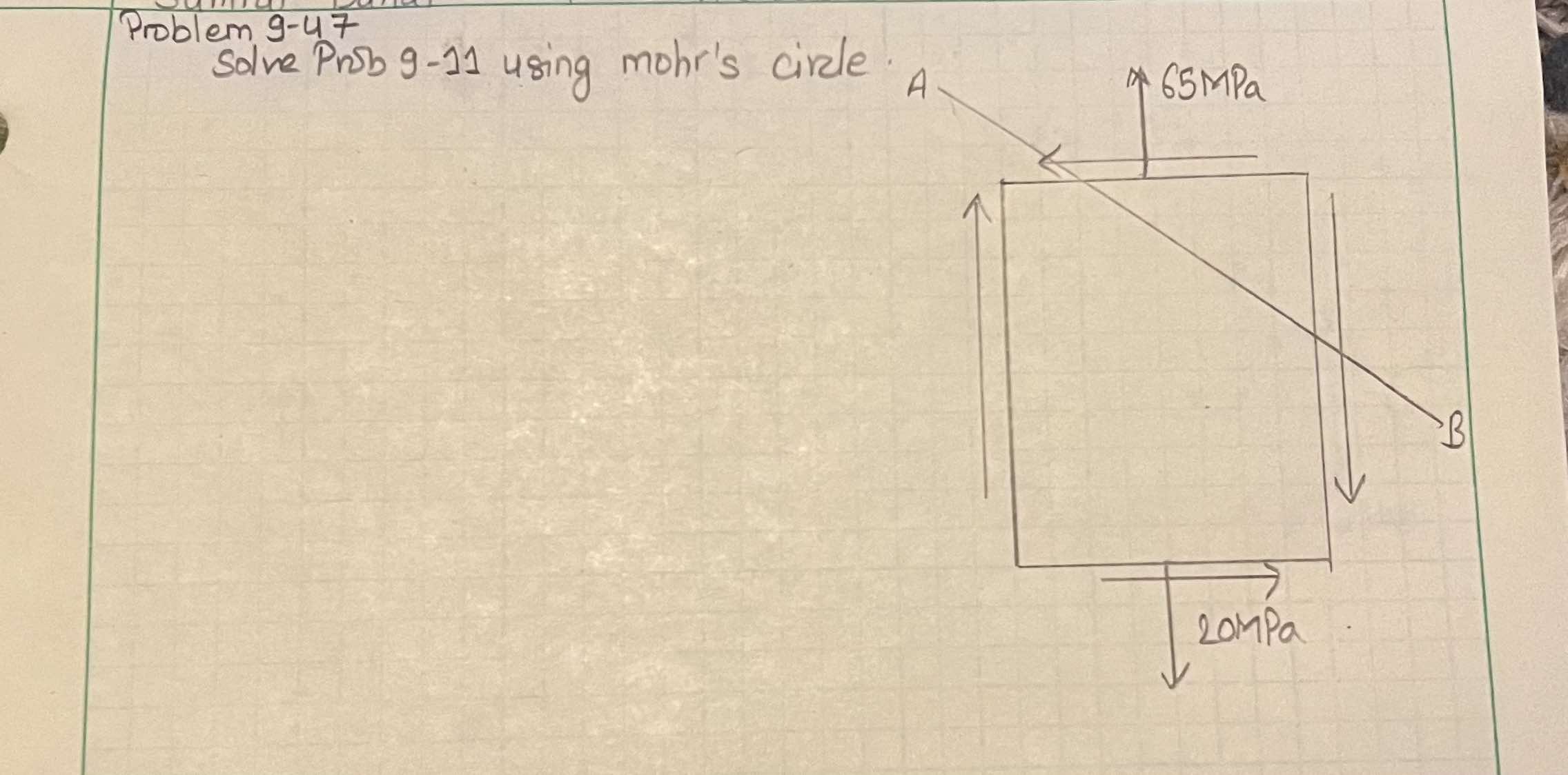 Solved Problem 9-47Solve Prob 9-11 ﻿using mohr's circle | Chegg.com