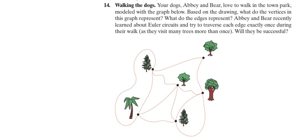Solved 14. Walking the dogs. Your dogs, Abbey and Bear, love | Chegg.com