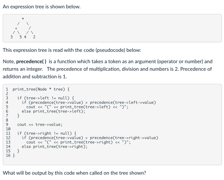 Solved An expression tree is shown below. + 3 5 4 2 This | Chegg.com