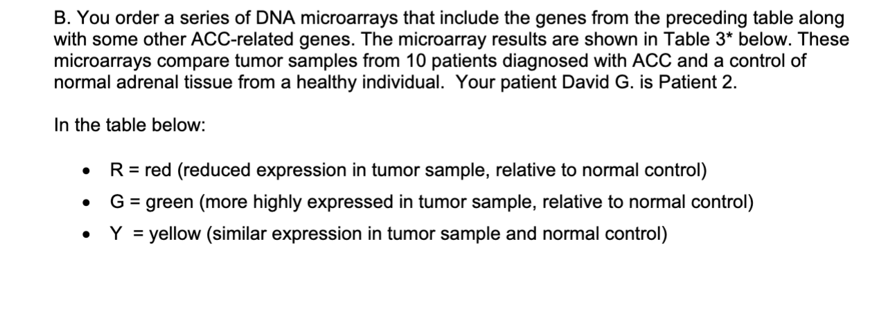 Solved by an EXPERT B. ﻿You order a series of DNA microarrays that | Chegg.com
