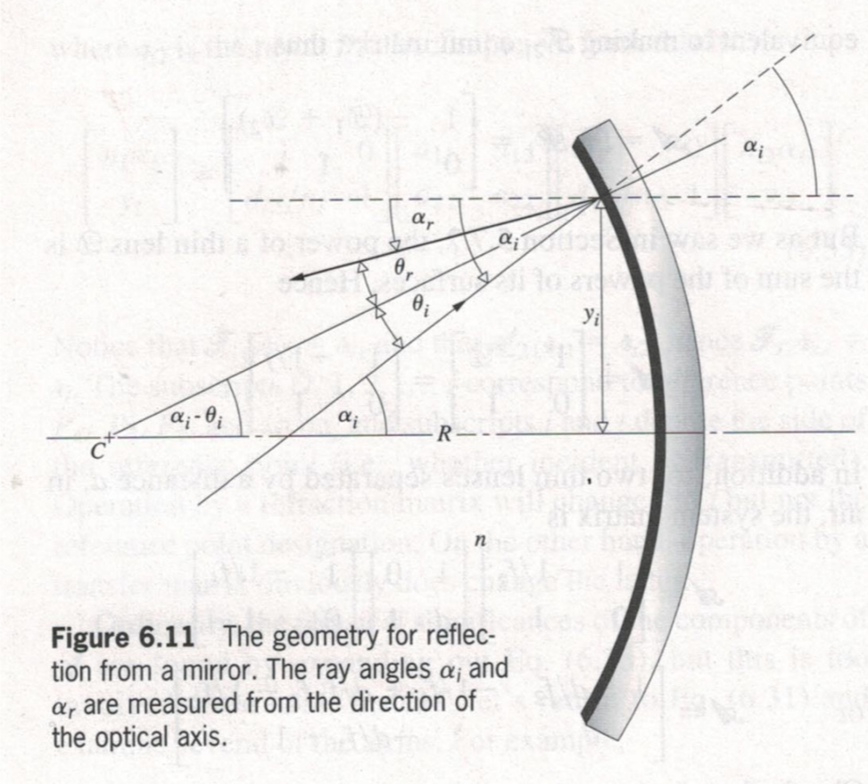 Solved Problem 2) Objective: Understand how ABCD matrices | Chegg.com