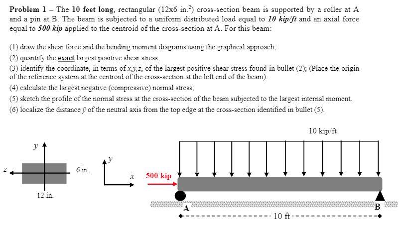 Solved Problem 1 - The 10 feet long, rectangular (12x6 in.) | Chegg.com