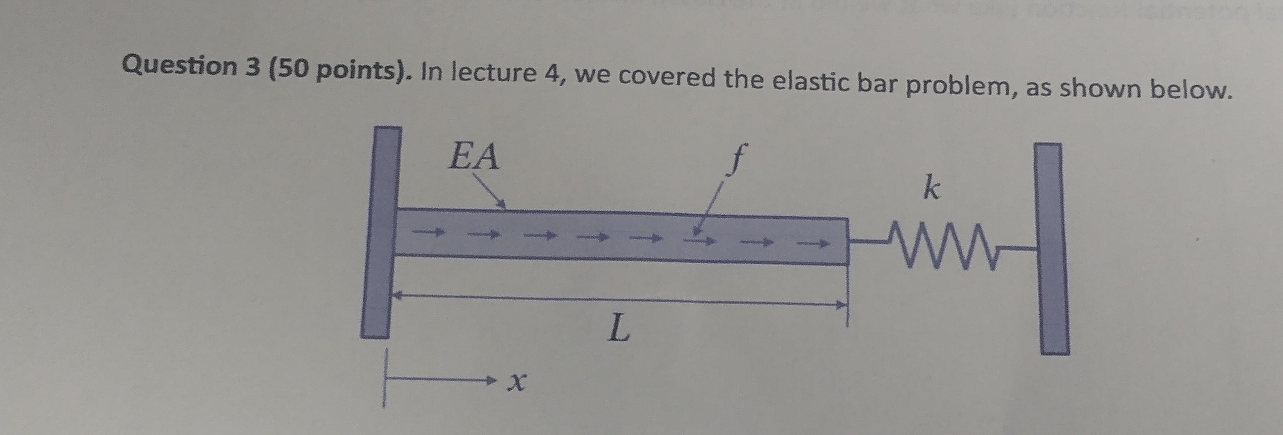 Solved Question 3 (50 points). In lecture 4, we covered the | Chegg.com