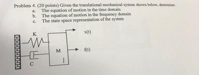 Solved Problem 4. (20 points) Given the translational | Chegg.com