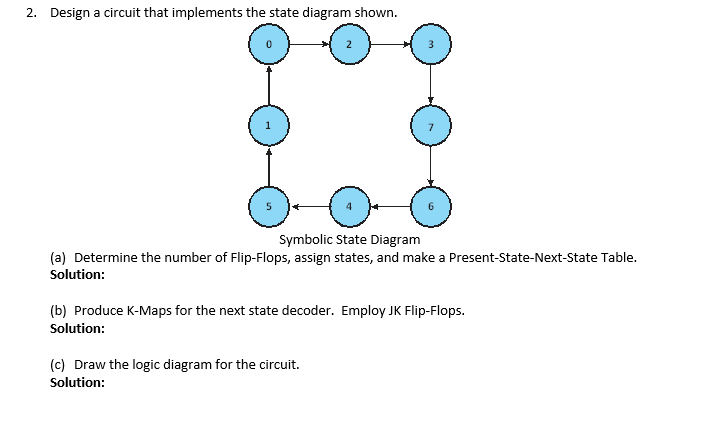 Solved 2. Design a circuit that implements the state diagram | Chegg.com