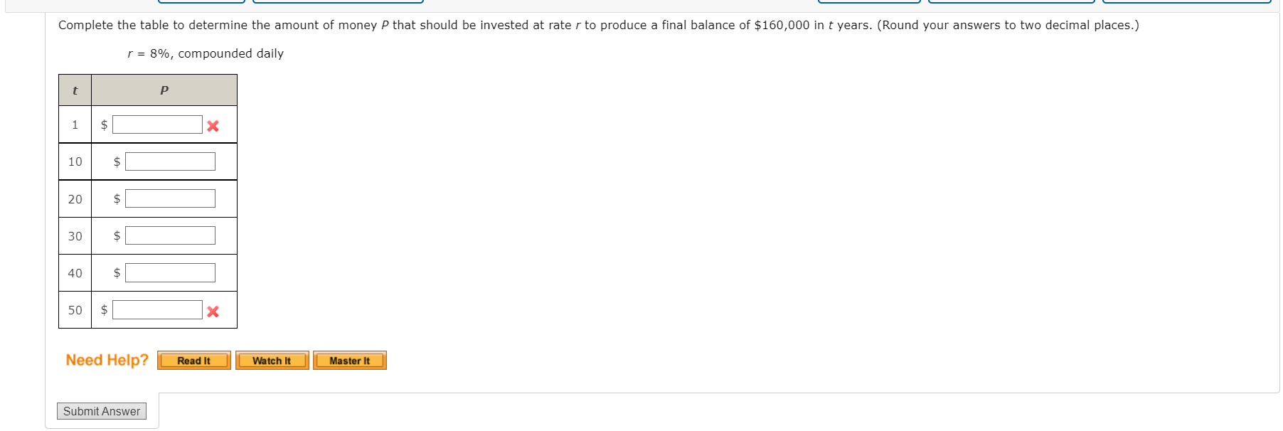 Solved Complete the table to determine the amount of money P | Chegg.com