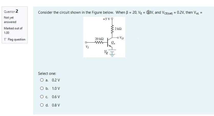 Solved A circuit has ViL=2 V, ViH=3.5 V, VOL=0.1 V, and | Chegg.com
