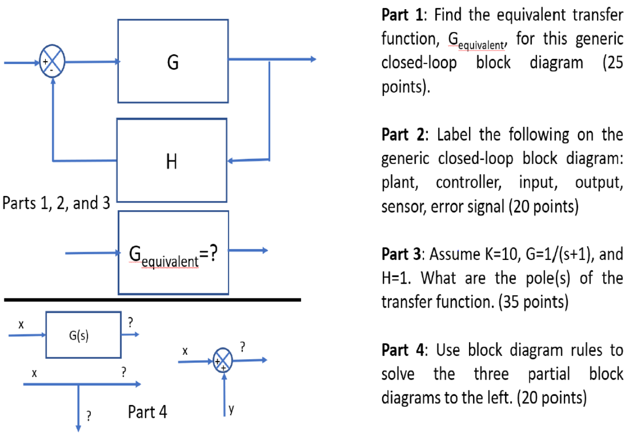 Solved Part 1: Find the equivalent transfer function, | Chegg.com