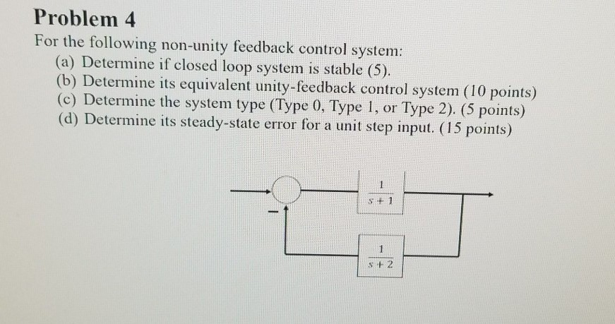 Solved Problem 4 For the following non-unity feedback | Chegg.com