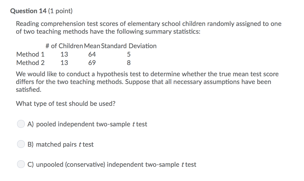 Solved Question 14 (1 point) Reading comprehension test | Chegg.com