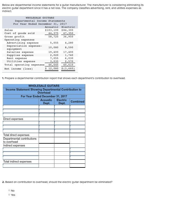 Solved Below are departmental income statements for a guitar | Chegg.com