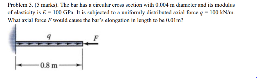 Solved Problem 5. (5 marks). The bar has a circular cross | Chegg.com