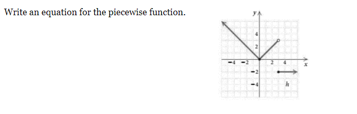 Solved Write an equation for the piecewise function. | Chegg.com