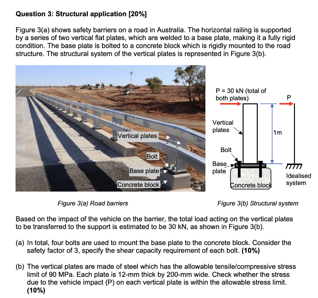 Solved Question 3: Structural application [20%] Figure 3(a) | Chegg.com