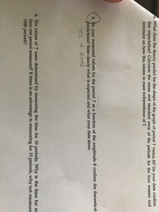 Solved 228 Physics Laboratory Manual Loyd Data and | Chegg.com