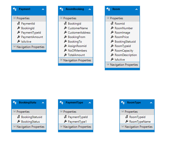 Solved Draw diagrams by this given diagram of Hotel | Chegg.com