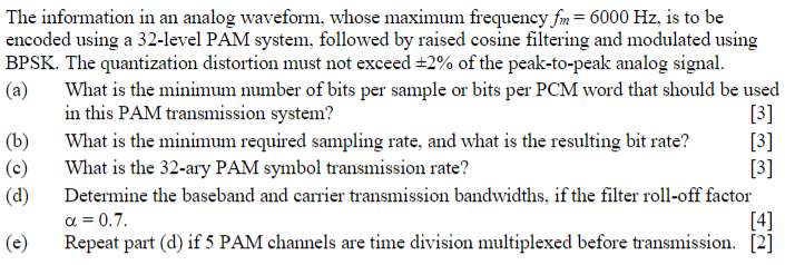 Solved The information in an analog waveform, whose maximum | Chegg.com