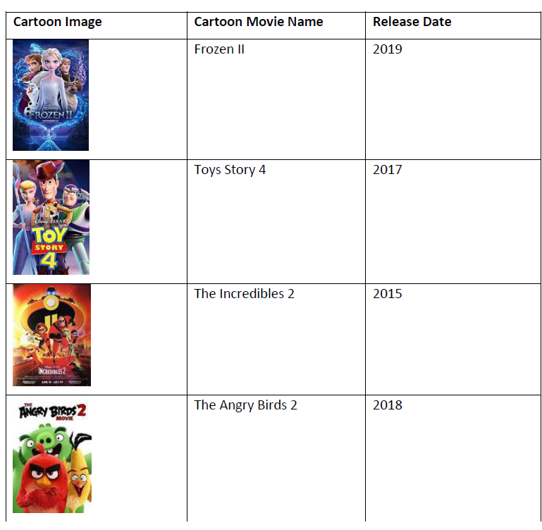 Solved NB: Create an Android application/project called | Chegg.com