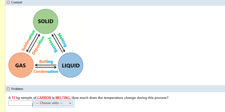 Solved o Content SOLID Sublimation Deposition Meltir | Chegg.com