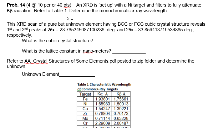 Solved Prob. 14 (4 @ 10 per or 40 pts) An XRD is 'set up | Chegg.com