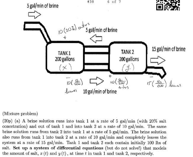 Solved (Mixture problem) (20p) (a) A brine solution runs | Chegg.com Solved (Mixture problem) (20p) (a) A brine solution runs | Chegg.com