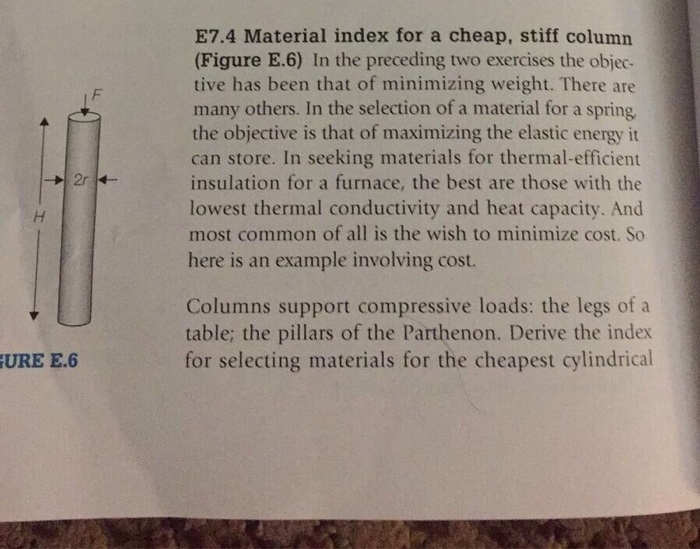 Solved E7.2, 4, 6 Derive the materials index as asked for. | Chegg.com