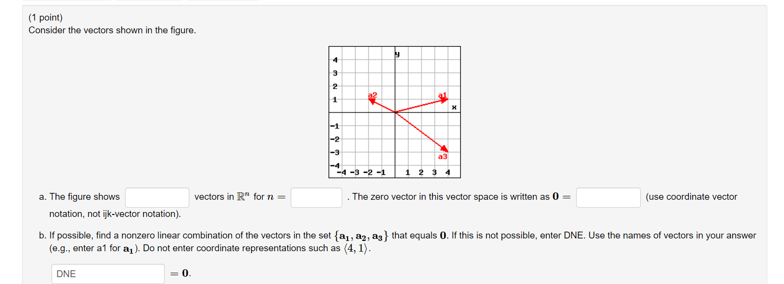 Solved (1 point) Consider the vectors shown in the figure. | Chegg.com